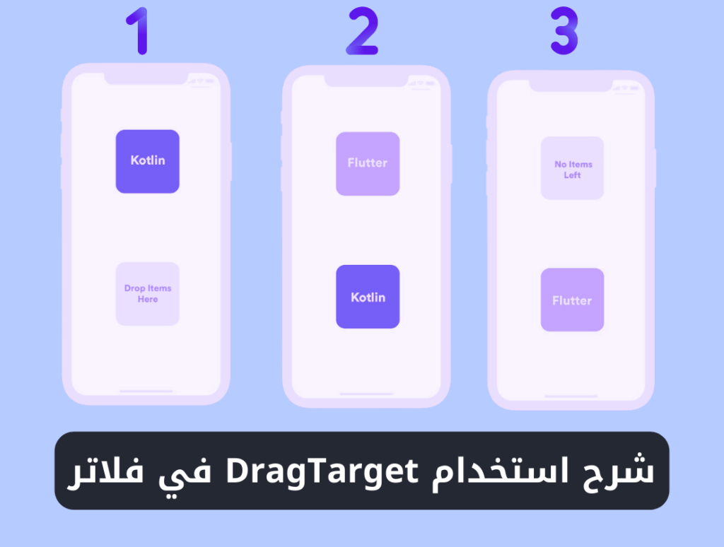 شرح استخدام ويدجيت DragTarget في فلاتر - عرب فلاتر