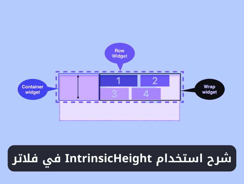 شرح استخدام ويدجيت IntrinsicHeight في فلاتر - عرب فلاتر
